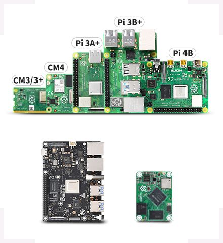 Inch Capacitive Touch Display DSI Interface IPS Screen Point Touch With Case