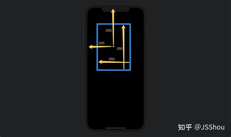 Flutter Canvas学习之绘图篇 知乎