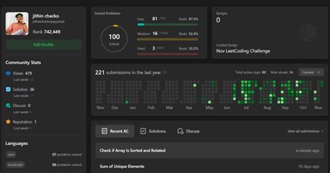 jithin chacko on linkedin webdevelopment leetcode algorithm problemsolving techenthusiast…