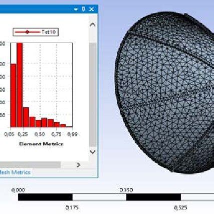 Mesh Statistics For Modal Analysis Download Scientific Diagram
