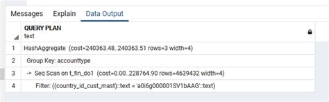 Postgresql Postgres Distinct Query Slow Over 5 Million Data Stack Overflow