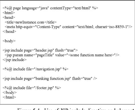 figure 5 4 from crews a component driven run time extensible web