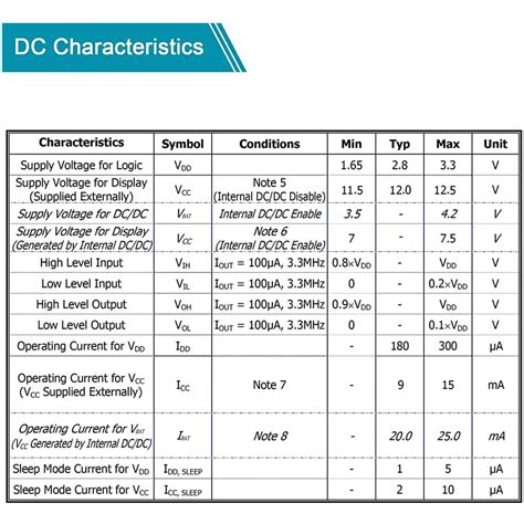 Carte Décran Lcd Oled Pour Ardu37 Test Et Avis