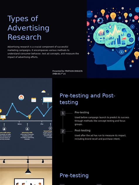 Simr Pratulya Pdf Advertising Focus Group