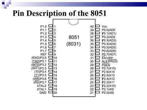 Embeddedsystem Ppt Operating Systems Computer Software And