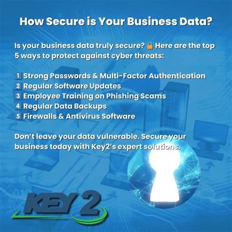 Key 2 Communications Inc On Linkedin Cybersecurity Dataprotection Key2solutions