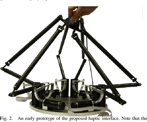 Figure 1 From Development Of A New 6 Dof Parallel Haptic Interface For The Rendering Of Elements