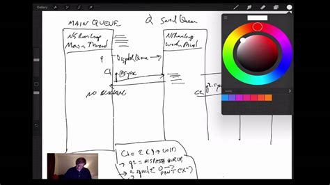 gcd and serial queues sync from a serial queue youtube