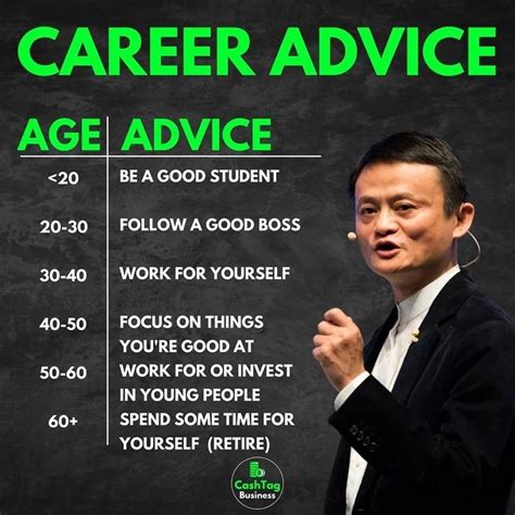 Sagnik Banerjee Posted On Linkedin