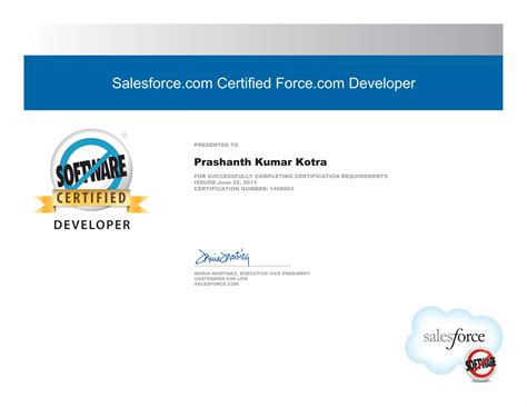 Prashanth Kumar Kotradeveloper Certificate Ppt Prashanth Kumar Kotradeveloper Certificate Ppt