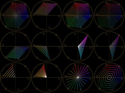 Color Gradient Test Ramps Mononodes