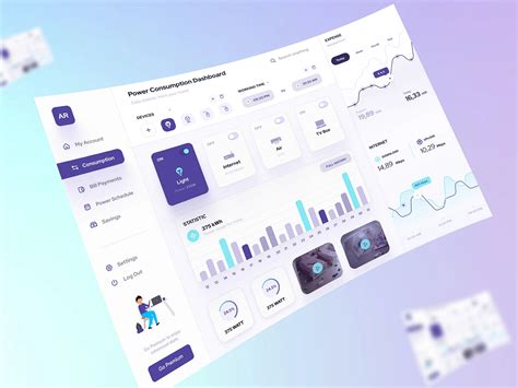 Website Dashboard Inspiration 88 Best Ui Ux Design Agency Tmdesign