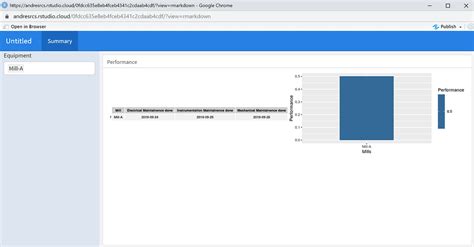 Is There A Way To Make Both Tablegrob And Ggplot Reactive In The Sample Output Publishing