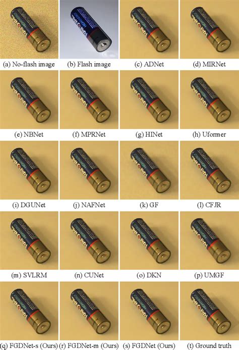 Figure 12 From Frequency Domain Deep Guided Image Denoising Semantic