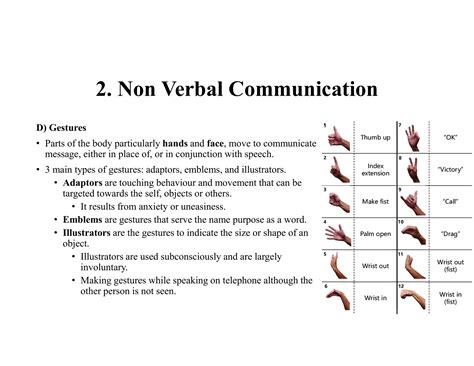 Lecture Types And Modes Of Communicationpdflecture Types Of Communication Ppt