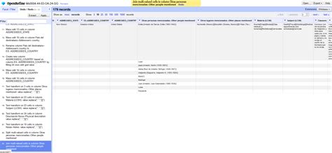 Joining Multi Value Cells Not Completing Data Cleaning And Transformations Openrefine