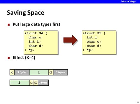 Ithaca College 1 Machine Level Programming Viii Advanced Topics