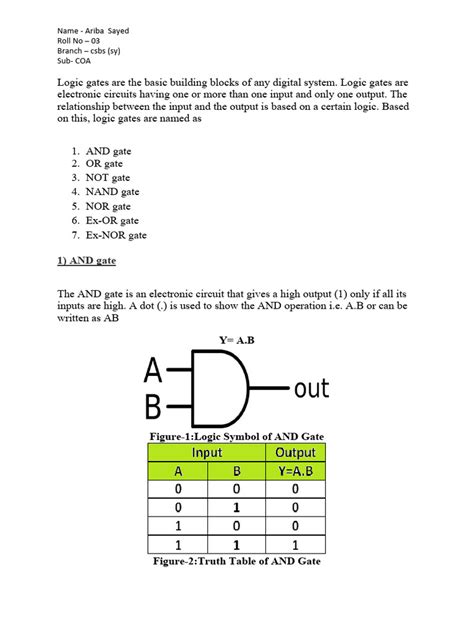 Logic Gates Are The Basic Building Blocks Of Any Digital System Csbs 03 Coa Pdf Logic Gate