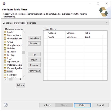 Object Relational Mapping Orm With Mysql Data Entities In Java