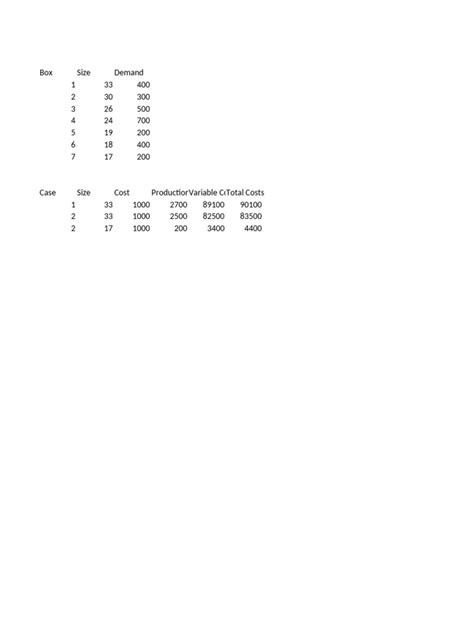 session 12 network optimization and goal programming pdf