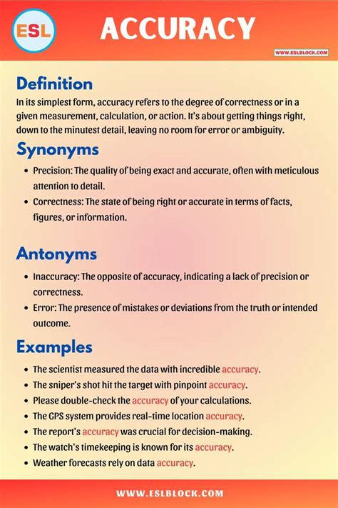 Accuracy Definition Meaning Synonyms Antonyms Sentences