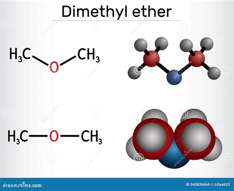 Dimethyl Ether Structure