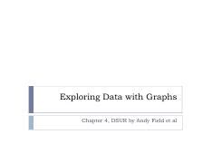 Mastering Data Presentation: Essential Graphs with ggplot2 | Course Hero