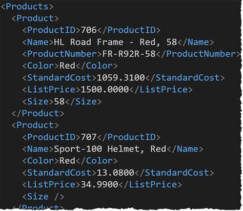 XML Serialization And Validation In NET