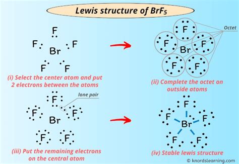 Brf5 Lewis Structure How To Draw The Lewis Dot Structure Nhf2 Lewis