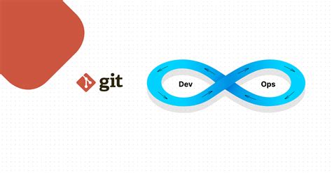 complete gitops vs devops guide harness