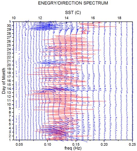 Origin Features OriginLab Wiki Confluence
