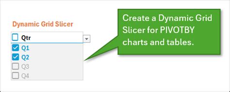 5 Problems With Excel S New PIVOTBY Function Excel Campus