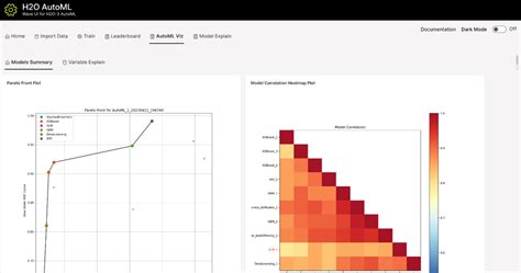 Automl Accelerate Your Machine Learning Process By Kupas Data Medium