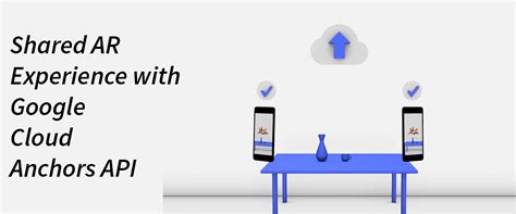 ARCore Cloud Anchors With Sceneform AndroidVille