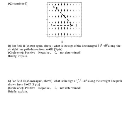 Solved 3 The Three Figures Below Represent Vector Fields