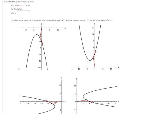 Solved Consider The Given Vector Equation R T T Chegg