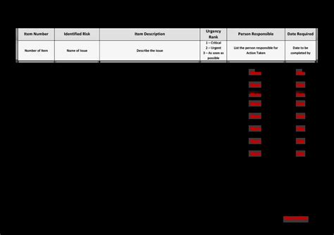 Whs Action Plan Template Buy Template Now