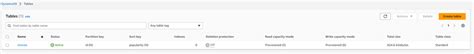Building An Alexa Skill With Aws Lambda And Amazon Dynamodb Part 1