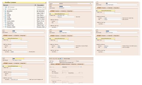 Sales Order Level Approval Workflow And Release Sap Community