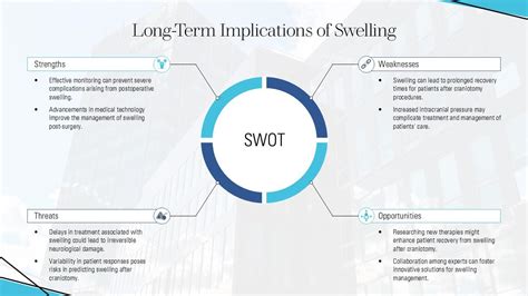 Swelling In Temple After Craniotomy Ppt Sample Acp Ppt Presentation