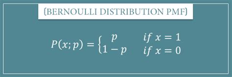 19+ Bernoulli Trials Calculator - DarrochMeriem