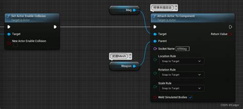 Ue5怎么做枪械换弹夹带丢弃弹夹飞出制作笔记ue5weapon Socket Csdn博客 Ue5怎么做枪械换弹夹带丢弃弹夹飞出制作笔记ue5weapon Socket Csdn博客