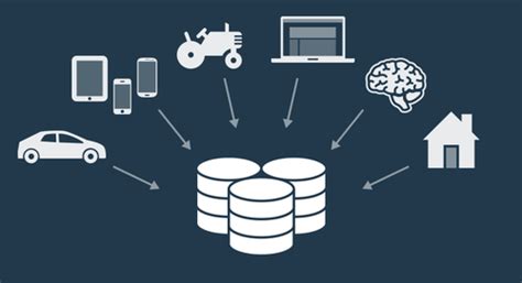 analytics for hackers how to think about event data keen event