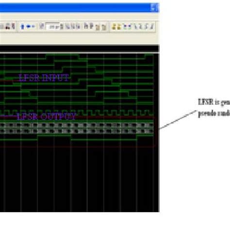 1 Linear Feedback Shift Registers Title Lfsr Table 511 Lfsr Output Download Scientific