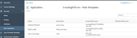 Sap Cloud Foundry Read User Roles Using Nodejs A Sap Community