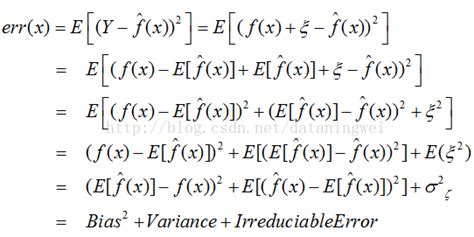 模型评估 偏差bias和方差variance偏差bias公式 Csdn博客