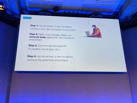 Qcon London Efficient Serverless Development Infoq