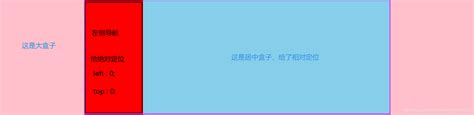html5 css实战前端小米官网左侧导航（思路 详解 素材） html小米定位案例 csdn博客