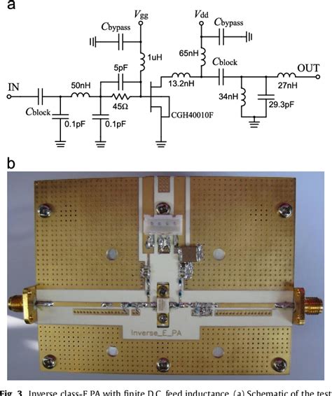 Figure 1 From Design Of Inverse Class E Amplifier With Finite Dc Feed Inductance Semantic