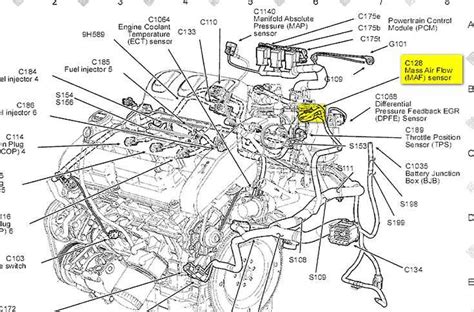 Exploring The Intricate Components Of Mazda 3 Engine A Detailed Diagram